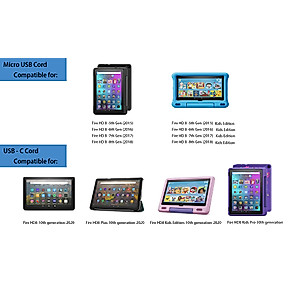 Tablet Fast Charger with 6.5Ft USB-C and Micro Cable (Designed for use with All Fire HD8 Tablets and All Fire HD8 Plus,Kids Edition,Kids Pro)