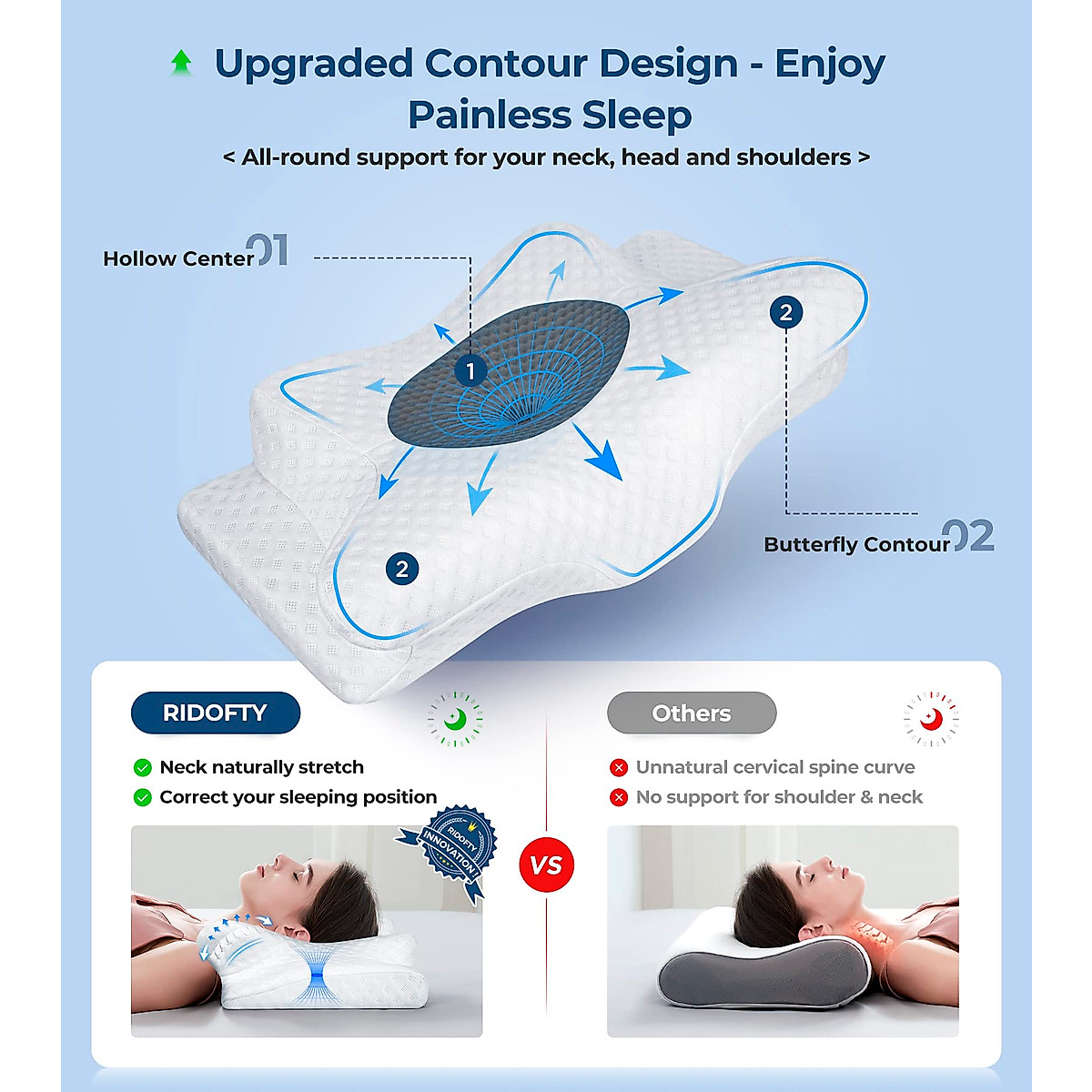 5X Pain Relief Cervical Pillow for Neck and Shoulder Support, Adjustable Memory Foam Pillows for Sweet Sleeping, Odorless Ergonomic Contour Orthopedic Bed for Side Back Stomach Sleeper