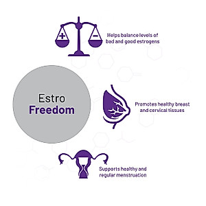 AOR, Estro Freedom, Vegan, Natural Supplement to support healthy estrogen balance and healthy, regular menstruation, 60 Capsules (30 Servings)