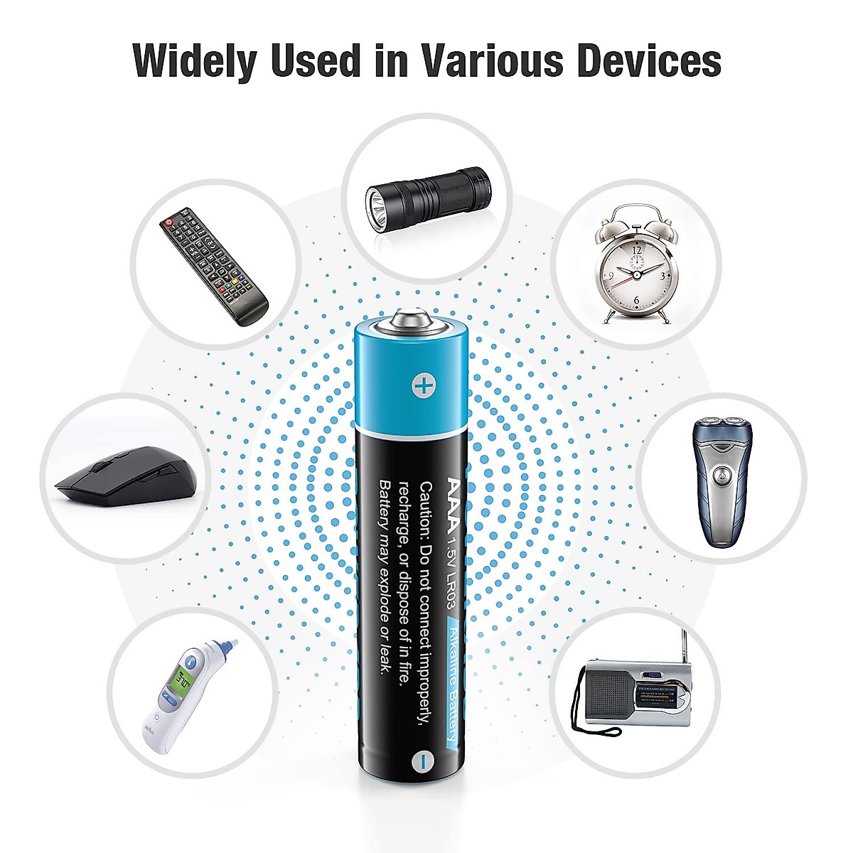 AAA Batteries Long Lasting 1.5V Triple Alkaline Batteries All-Purpose Battery for Household and Business - 16 Count