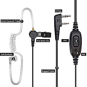 Retevis RB26 3 Watt 2 Way Radios Walkie Talkies Long Range, Radios Walkie Talkies with Earpiece and Mic Set, 2000mAh Battery, Shock Resistant, for School Industrial Government(10 Pack)