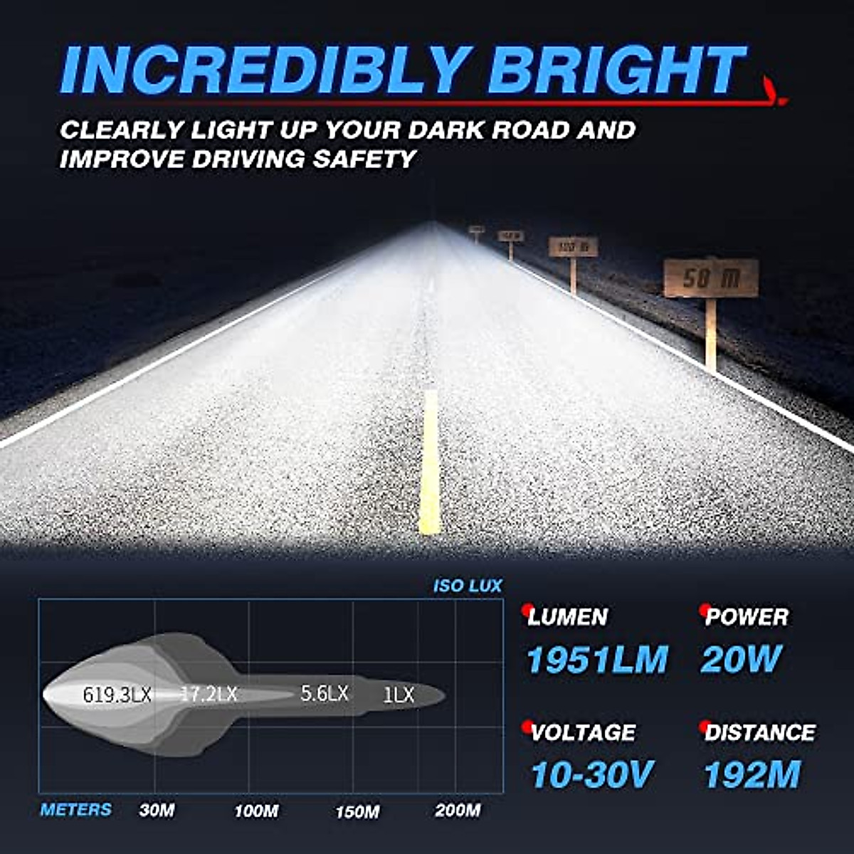 MICTUNING S1 Flush Mount Amber Led Pods Light - 20W Off Road Combo Driving Lights with Amber Marker Light for Offroad Truck Pickup ATV UTV SUV, Patent Pending (2pcs)