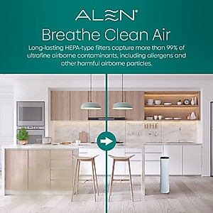 Alen Air Filter TF50-Fresh Replacement HEPA Filter + Carbon for Paralda Air Purifier - Captures Allergens, Dust + Light Household Odors & Smoke (1 Filter)