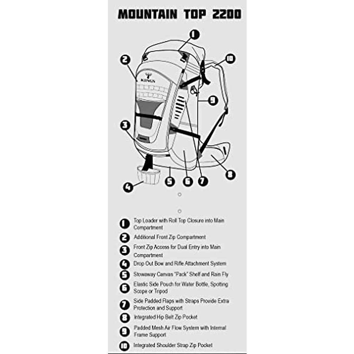 King's Camo Mountain Top 2200 Backpack, Desert Shadow