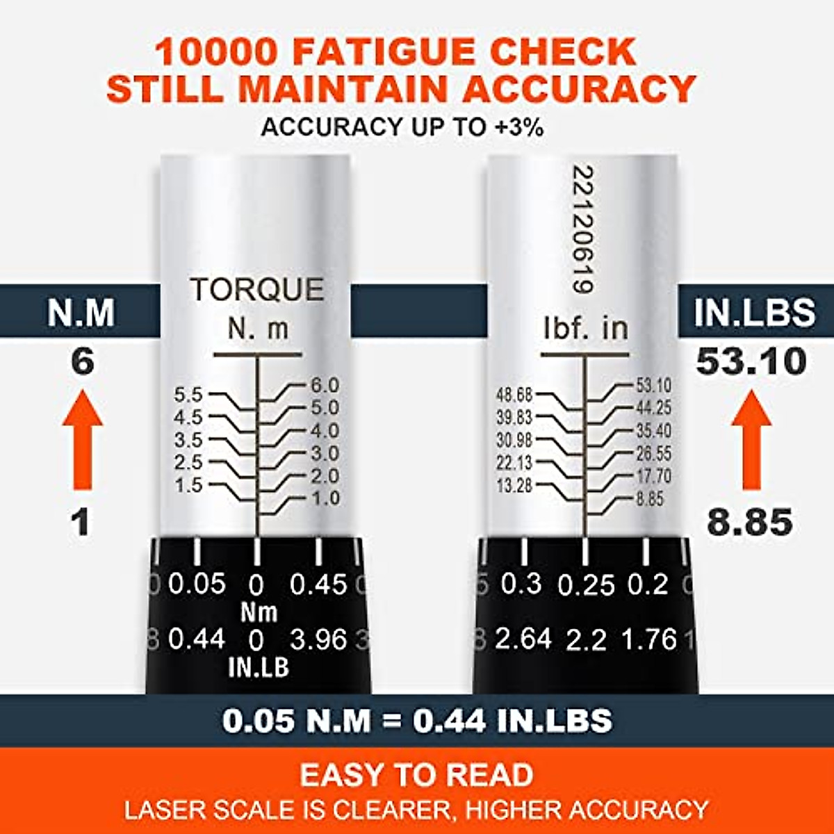 Inwell 1/4 Inch Drive Torque Wrench, 10-50 in./lbs. (1-6 Nm), Chrome Vanadium Steel, Includes Protective Case