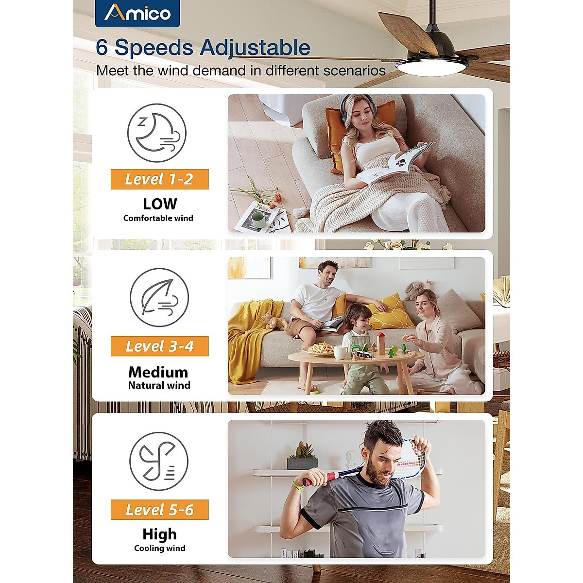 Amico Ceiling Fans with Lights, 52 inch Smart Ceiling Fan with Remote/APP/Alexa Control, Reversible DC Motor, 5 Blades, 6 Speeds, 3CCT, Dimmable, Noiseless, Wifi Ceiling Fan for Bedroom, Farmhouse