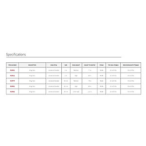 BURRIS Signature Secure Reliable Durable Solid Steel Tactical Shooting Optic Mounting Rings - 1", 0.77" H, Medium, Matte