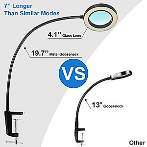 Psiven LED Magnifying Lamp with Clamp, Dimmable Magnifying Glass Desk Lamp with 19.7'' Gooseneck (3 Color Modes, 10W, 4.1' Glass Lens, 5 Diopter) Adjustable LED Light for Close Work, Reading, Crafts
