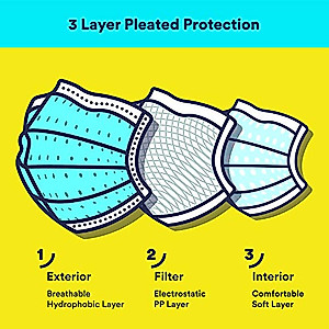 Ceemly 3Ply Disposable Face Cover USA Made - 3-Ply Face Protection - Face Cover Pack - Disposable Face Cover with Flexible Ear Loops and Adjustable Nose Bridge - Single-Use (50 Pack)