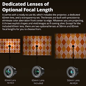 Godox AK-R21 Flash Projector, Flash Split Focalize Conical Snoot Optical Condenser with AK-S Slide Set (60pcs) for Fresnel Head for Godox AD100, AD100Pro, V1 Flash, Godox H200R Ring Flash Head