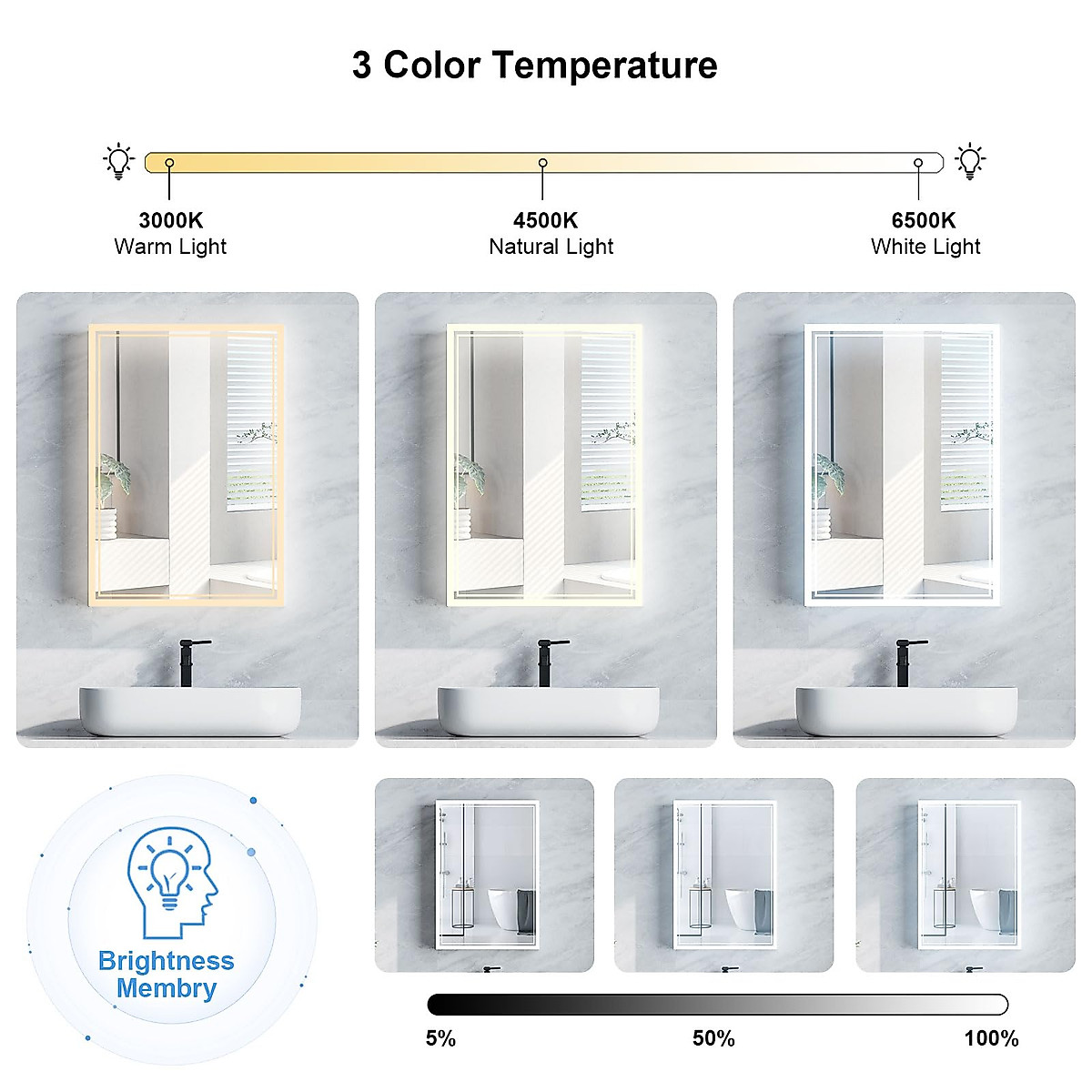 Mepplzian Black Medicine Cabinet with Mirror,Lighted Medicine Cabinet with Light,Led Medicine Cabinet Mirror,Mirrored Black Medicine Cabinets for Bathroom Wall Mounted, 20 x 28 Inch