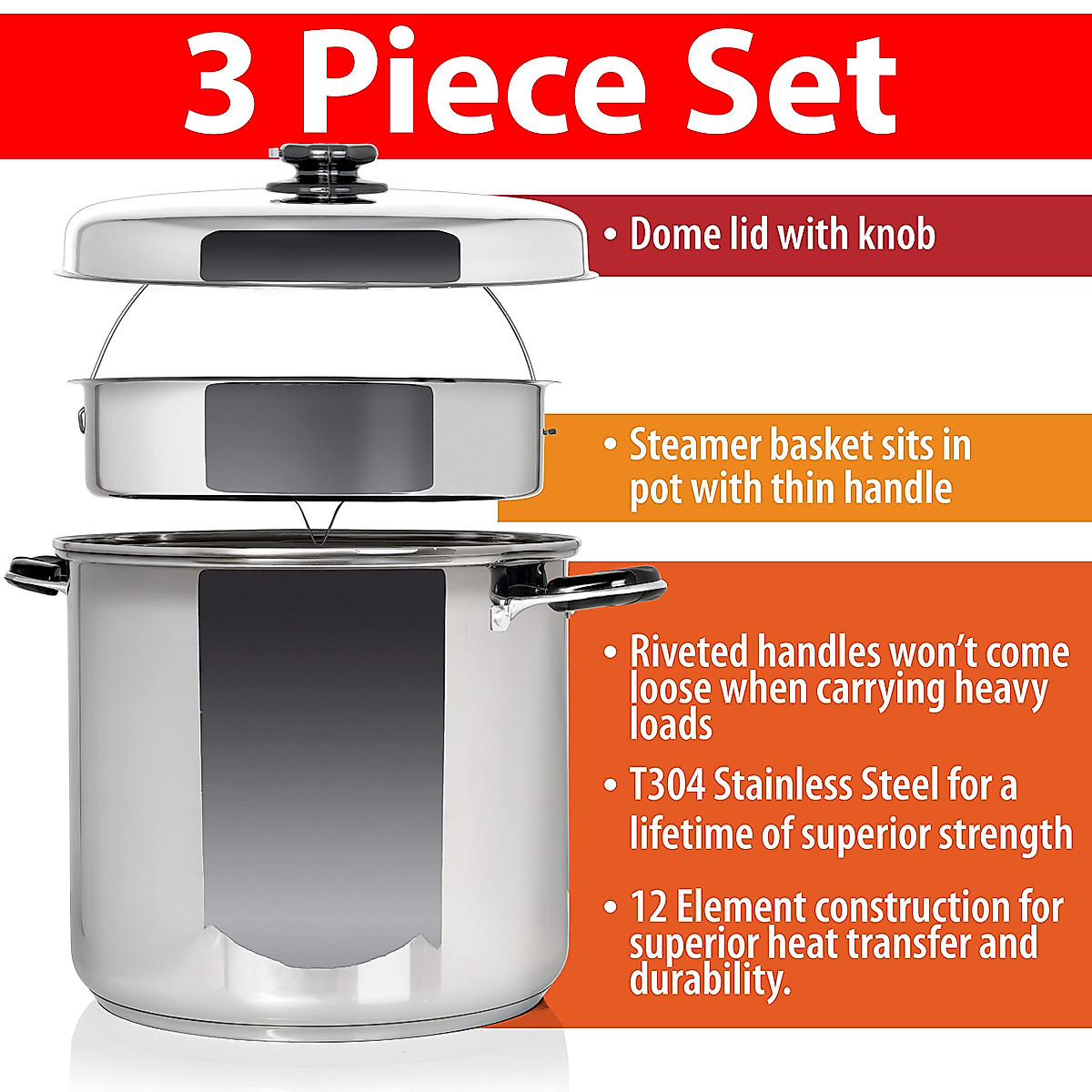Maxam 30 Quart Stock Pot & Steamer Basket Set - Waterless Cooking & High Heat-Retention - Soup Pot w/Lid for Cooking & Serving