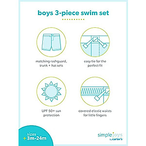 Simple Joys by Carter's Boys' Swimsuit Trunk and Rashguard Set, Frogs, 24 Months