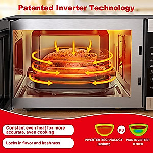 Galanz Microwave Oven ExpressWave with Patented Inverter Technology, Sensor Cook & Sensor Reheat, 10 Variable Power Levels, Express Cooking Knob, 1250W 2.2 Cu Ft Stainless Steel GEWWD22S1SV125