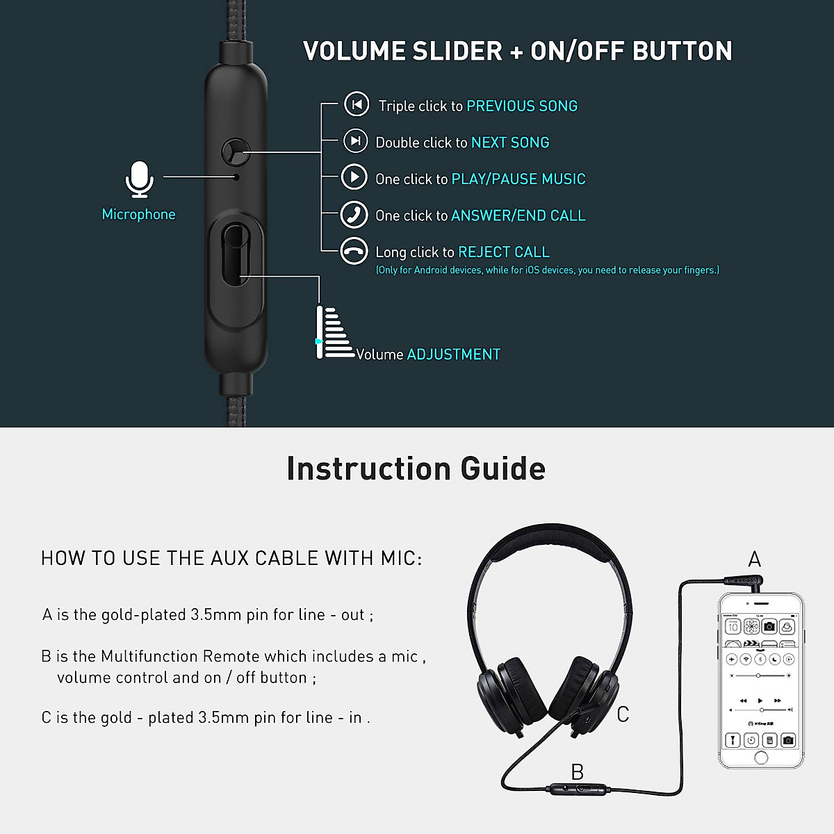 Aux Cord 3.5mm 1.5m/4.9ft with Mic and Volume Control Audio Cable to Connect Gaming Headphones with Xbox/PlayStation, Male to Male Replacement Cord for Music and Voice Streaming for Mobile Phones