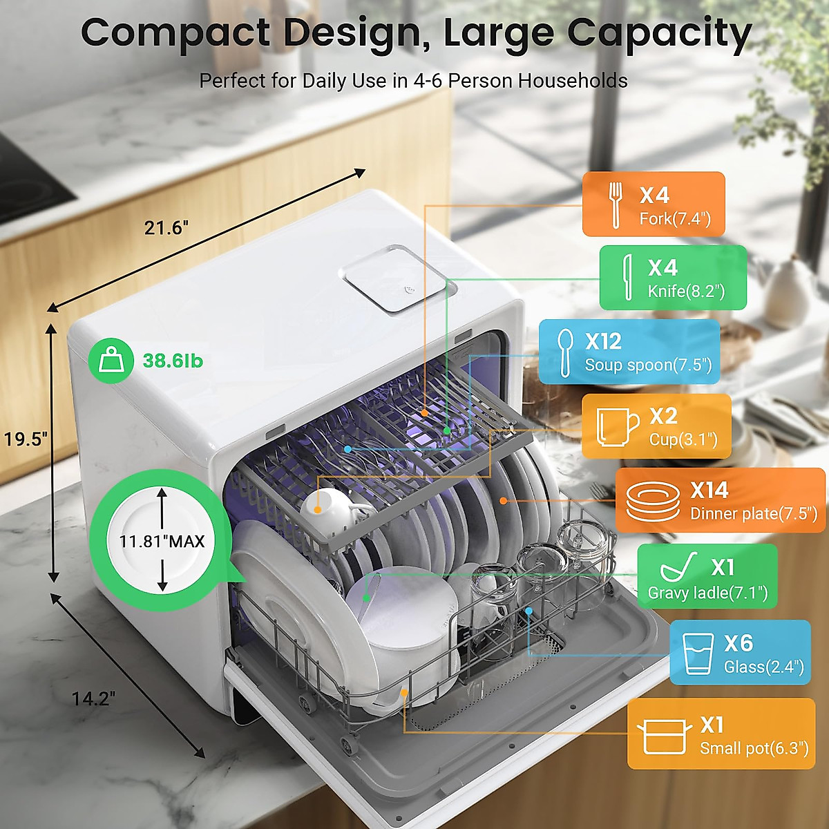 BLITZHOME Countertop Portable Dishwasher, 9 Programs, 167℉ High-Temp, 360° 3 Spray, 24H Timing, Hot Air Drying, Air Refresh, Baby-Care, LED Light, 5.2L Built-in Water Tank for Apartments RVs