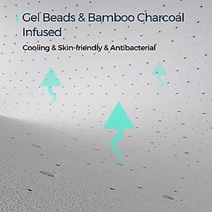 LINSY LIVING Memory Foam Mattress Topper King, 3-Inch Memory Foam Mattress Topper King Size, Gel Infused with Removable Cover, 2-Layer Ventilated Design, CertiPUR-US Certified