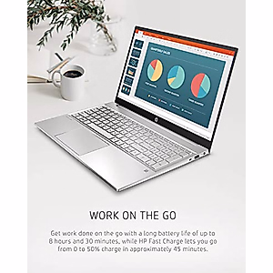 HP Pavilion 15 Laptop, AMD Ryzen 5 4500U Processor, 8 GB RAM, 512 GB SSD Storage, 15.6-inch HD Touchscreen, Windows 10 Home, Micro-Edge Display, Backlit Keyboard (15-eh0010nr, 2020)