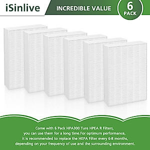 isinlive Filter R Replacement for Honeywell Air Purifier HPA100 200 300 and 5000 Series, 6 Pack True HEPA Filter Compatible with Honeywell R Filter