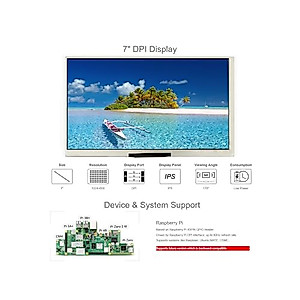 waveshare 7inch Display Compatible with Raspberry Pi 4B/3B+/3B/2B/B+/A+/Zero/Zero W/WH/Zero 2W Series Boards 1024×600 Resolution DPI Interface IPS No Touch