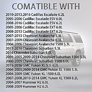 22963841 Vapor Canister Compatible with 5.3L, 6.0L, 6.2L 2004-2016 GMC Hummer Cadillac and Chevy Vehicles Suburban 1500 Yukon XL 1500 H2 Escalade Avalanche # 911-199, 12573649, 22963841