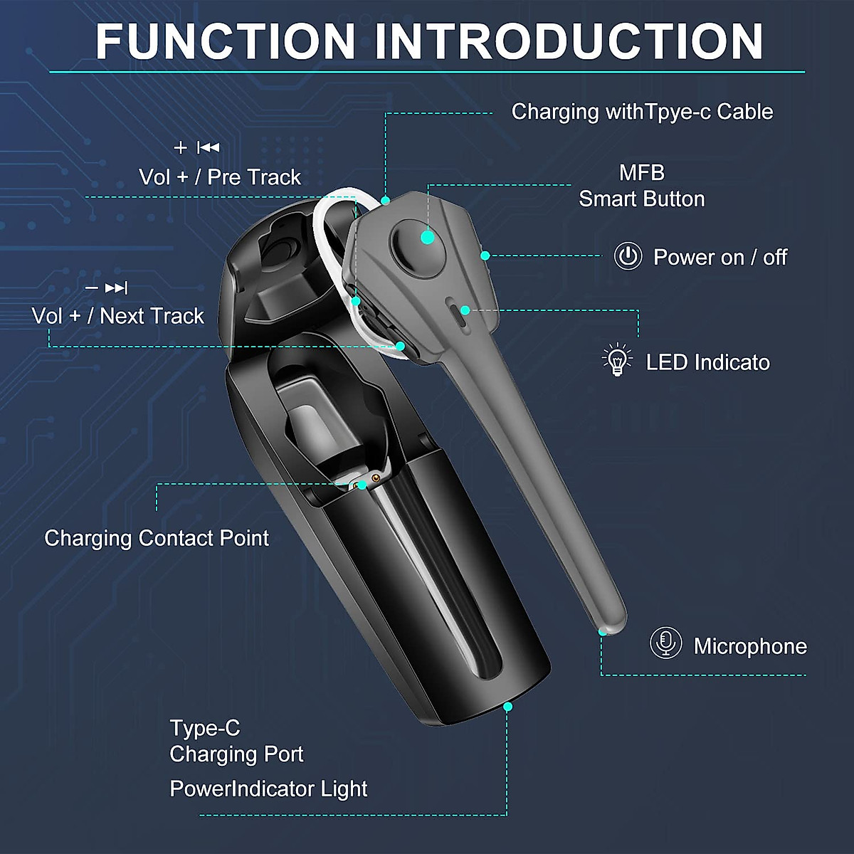 New Bluetooth Earpiece V5.1 Wireless Handsfree Headset with Microphone 24 Hrs Driving Headset 240 Hrs Standby Time for iPhone Android Samsung Laptop Trucker Driver