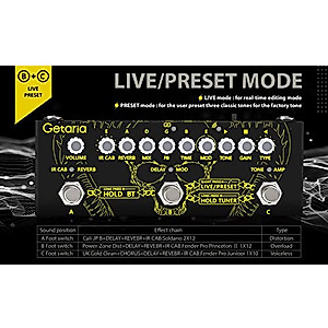Getaria IR Cab Electric Multi Effects Processor Delay Reverb Guitar Overdrive Pedal for Bass Guitar
