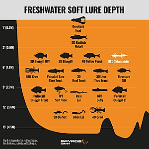 Savage Gear NED Salamander Fishing Bait, Green Pumpkin, Realistic Contours, Colors & Movement, 12x Tough Duratech Construction, Salt & Scent Infused