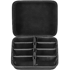 Battery Storage Box Holder Case for Dewalt for Milwaukee for Makita for Ryobi 8v/12v/18v/20v/60v Max XR Batteries and Charger - Bag Only