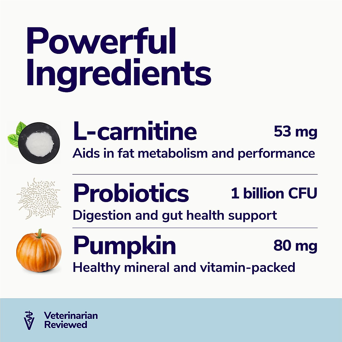 MIRACLE VET Pet Healthy Weight Management Dog Food & Cat Food Topper for Pet Weight Loss | Fat Burner Supplement for Low Fat Dog Food, Weight Control Dog Food, Diet Dog Food for Weight Loss | 15 oz