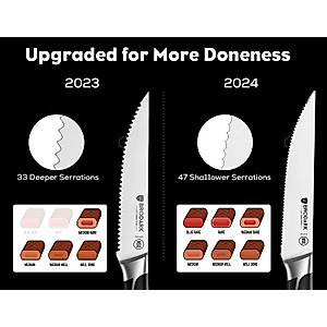 BRODARK Steak Knives Set of 8, Serrated Steak Knives with Full Tang Handle, High Carbon Stainless Steel Steak Knife Set, NSF Certified, Steel-King Series