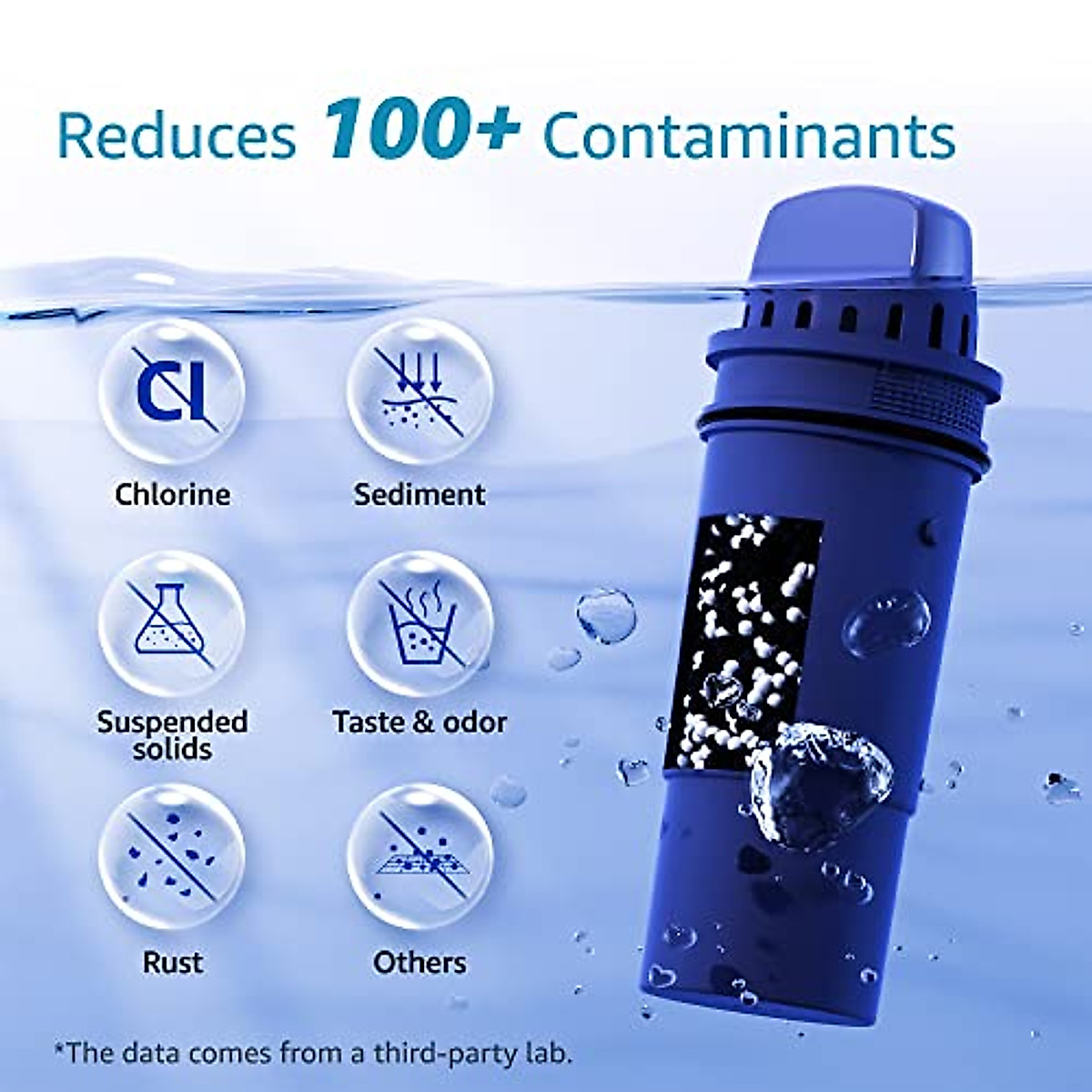 AQUA CREST Replacement for Pur® Pitcher Water Filter, CRF950Z, PPF951K, CR-1100C, PPT700W, CR-6000C, PPT711W, PPT711 and More Pur® Pitchers and Dispensers, NSF Certified, AQK-CF10A, 4 Packs