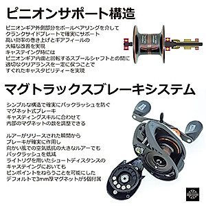 Revo X Low Profile Reel - LE