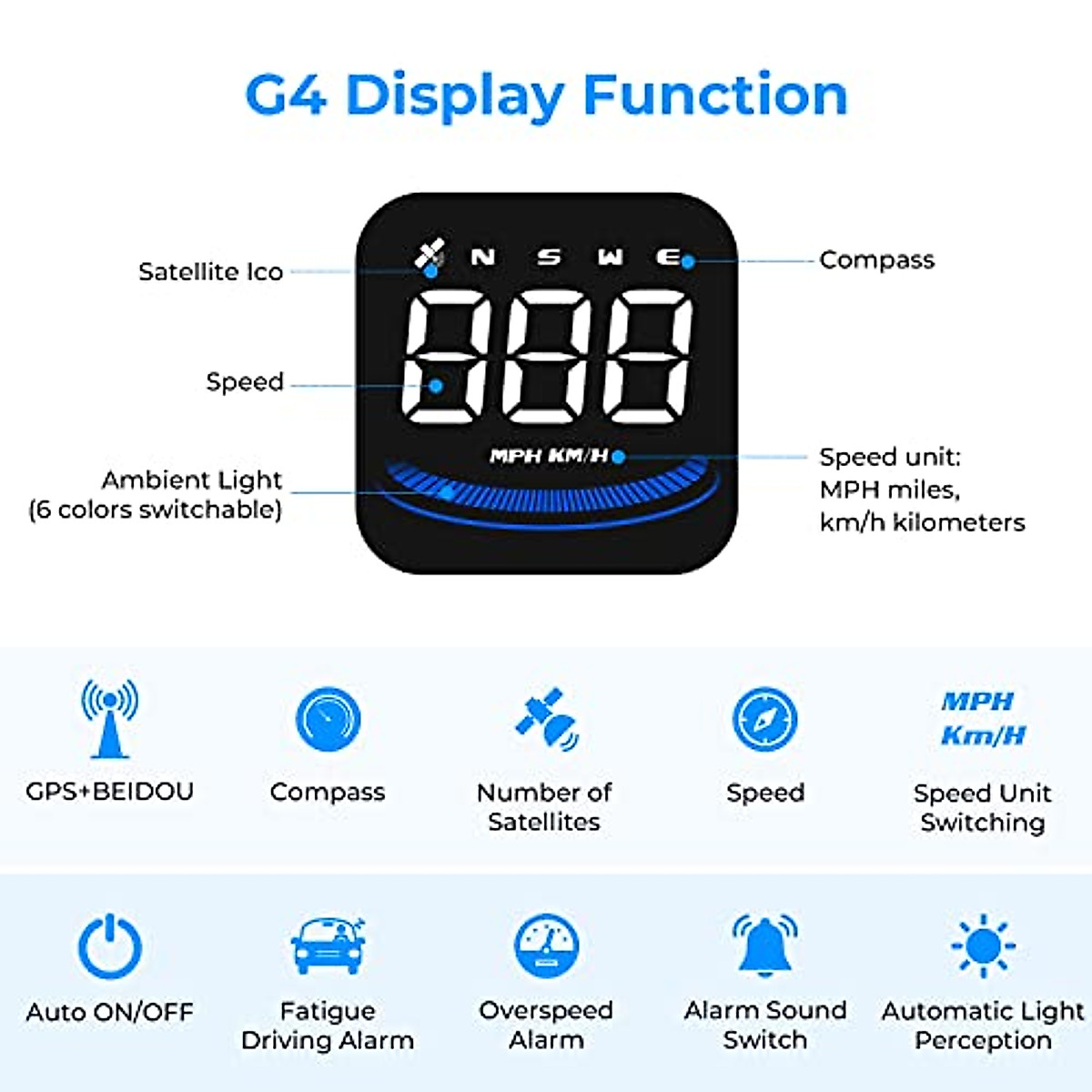 Autopmall Auto Car HUD Heads Up Display KMH & MPH GPS Digital Speedometer with OverSpeed Alarm,Fatigue Driving Warning,Compass Driving Direction,USB Plug & Play for All Vehicle(G4)