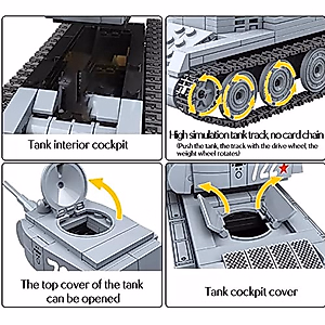 General Jim's Military Brick Building Set - WW2 Russian BT-7 Cavalry Army Tank Building Blocks Model Kit for Military, History Enthusiast, Teens and Adults