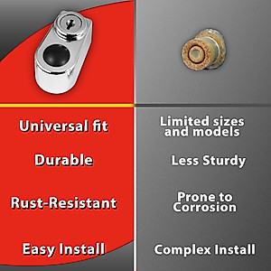 Trimax A-33060-SPK TNL740 Spare Tire Nut Lock for Side Mount Spare Tires