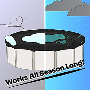 Rx Clear Winter Pool Closing Kits | Winterizing Chemicals for Above or Inground Swimming Pools | Open to a Crystal Clear Pool in The Spring | Up to 20,000 Gallons