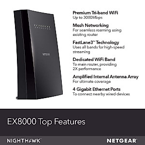 NETGEAR WiFi Mesh Range Extender EX8000 - Coverage up to 2500 sq.ft. and 50 Devices with AC3000 Tri-Band Wireless Signal Booster & Repeater (Up to 3000 Mbps Speed), Plus Mesh Smart Roaming