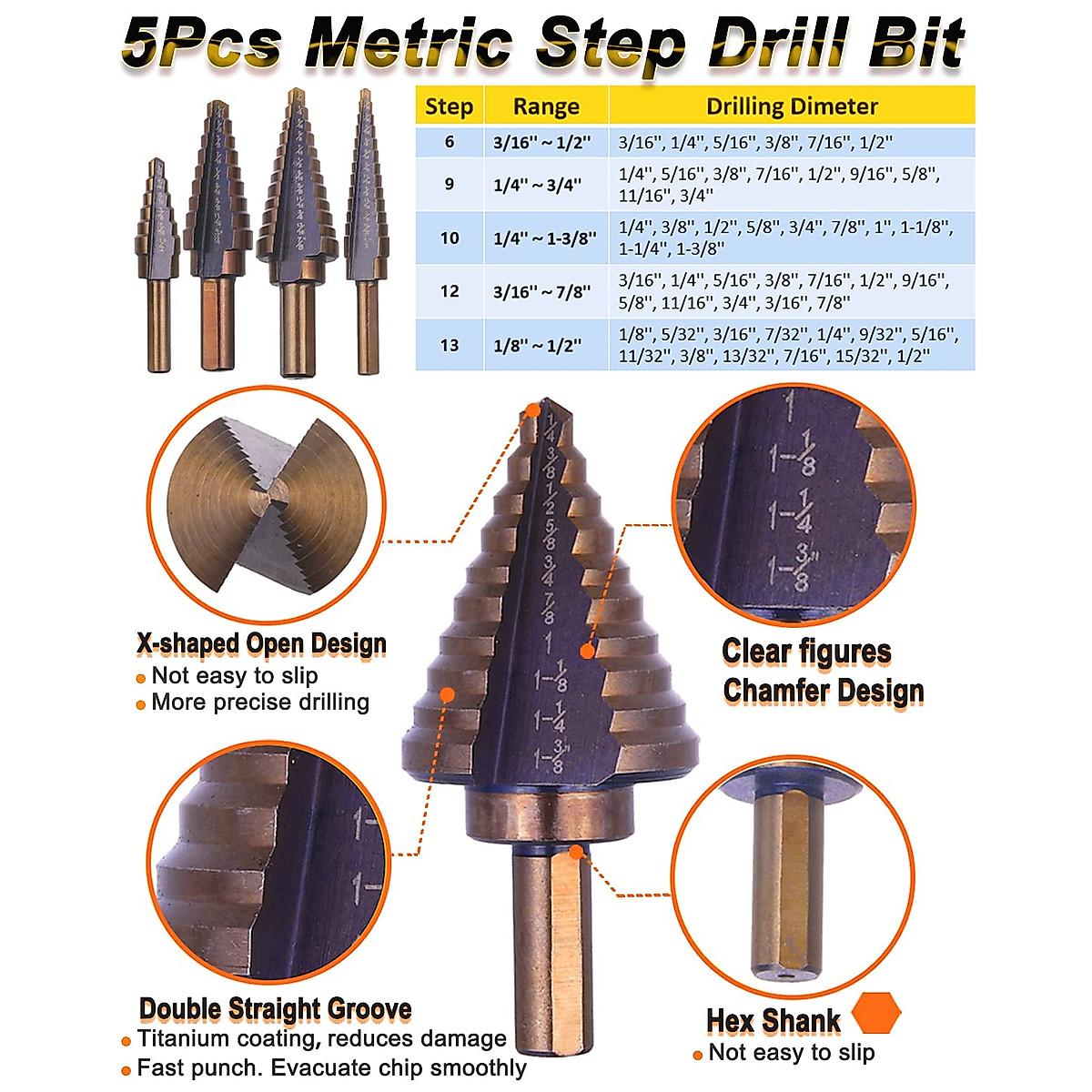 28 Pack Woodworking Chamfer Drilling Tools with a Case, Rocaris Including 6 Countersink, 5 Metric Step Drill Bit, 7 Counter Sinker Drill Bit Set with L-Wrench, 8 Wood Plug Cutter