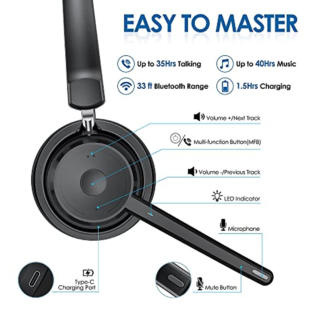 Mopchnic Bluetooth Headset, Wireless Headset with Upgraded Microphone AI Noise Canceling, On Ear Bluetooth Headset with USB Dongle for Office Call Center Skype Zoom Meeting Online Class Trucker