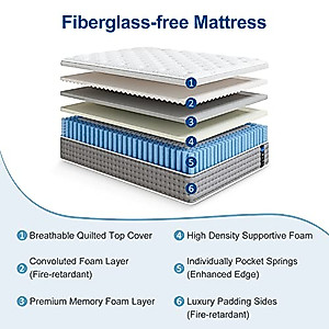 Sleepmax 14 Inch King Mattress - Hybrid Mattress Made in USA - Medium Firm Memory Foam with Individual Pocket Springs, Bed Mattress-in-a-Box