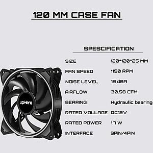 upHere Long Life 120mmQuiet Edition Red LED Case Fan for PC Cases, CPU Coolers, and Radiators 3-Pack,EN12RD3