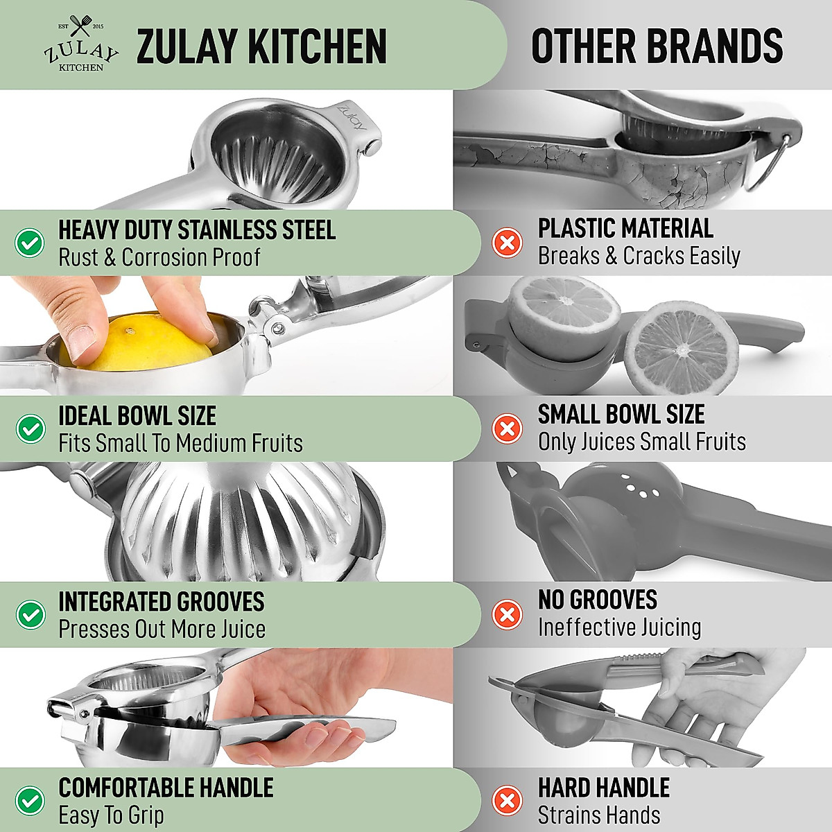 Zulay Lemon Squeezer Stainless Steel with Premium Heavy Duty Solid Metal Squeezer Bowl and Food Grade Silicone Handles - Large Manual Citrus Press Juicer and Lime Squeezer Stainless Steel