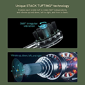 Flexforce Electric Toothbrush Adult, Rotating, Whitening Teeth Without Hurting Gums, 4 Replacement Toothbrush Heads, 1 Travel Box, 1 Dental Floss, Inductive Rechargeable, 5 Cleaning Modes, Green