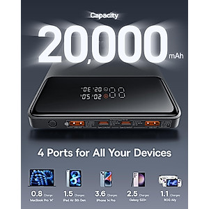 Baseus Power Bank, 20000mAh 100W PD Fast Charging Portable Charger with Digital Display, Blade HD (High Density Version) Laptop Battery Bank for ROG Ally, Steam Deck, MacBook, iPad, iPhone, Samsung