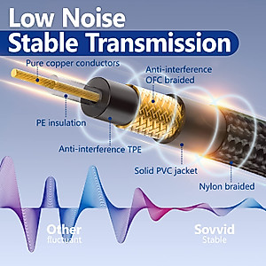 Sovvid Guitar Cable 10FT Professional Instrument Cable Electric Guitar AMP Cord Updated Version 1/4 TS Cable for Guitar Bass Mandolin Keyboard and Pro Audio, Right Angle to Straight (Black White)