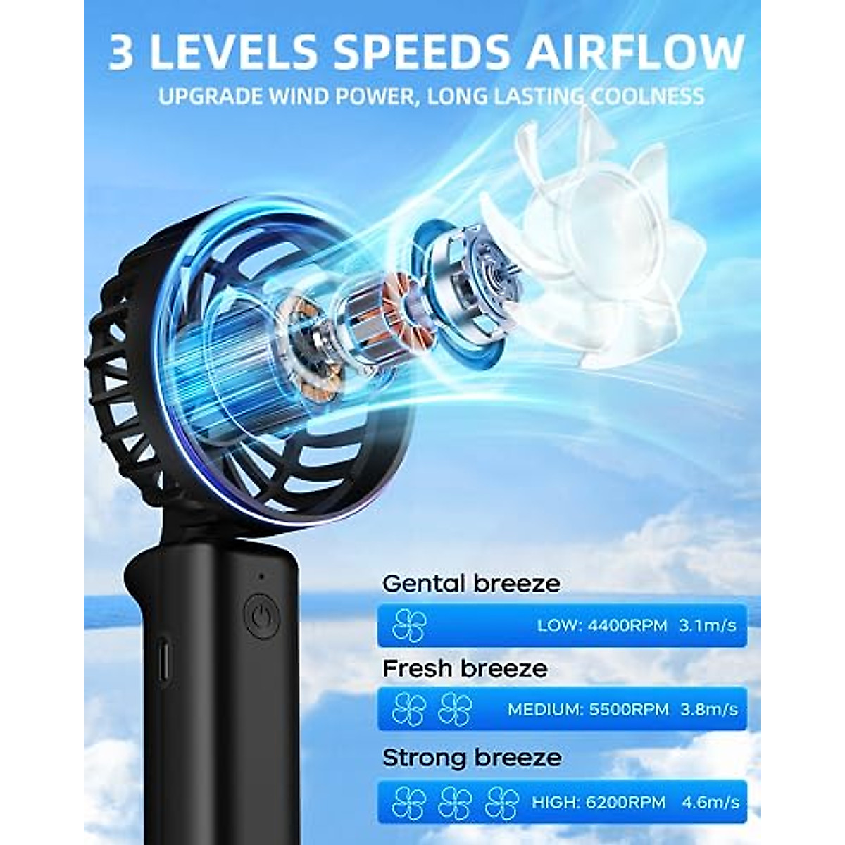 Hssio Portable Handheld Fan, Mini Desk Fan Foldable 2000mAh, 180° Ratotion, 3 Speeds, Ultra Quite, Up to 8H Long Use Time, Small Personal Cooling Fans Makeup Eyelash Fan for Women Girl