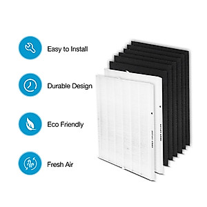 NuPure 2 Pack True HEPA Air Filter Replacement compatible with Coway AP-1512HH, 6 Pre-cut Activated Carbon Pre-filters