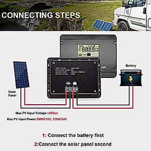 Y&H 30A 12V/24V Flush Mount PWM Negative Ground Solar Charge Controller w/ LCD Display USB Ports, Solar Panel Regulator for Flooded, AGM, Gel, Lithium