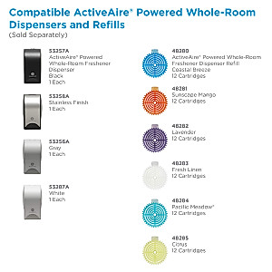 ActiveAire Powered Whole-Room Freshener Dispenser Refill by GP PRO (Georgia-Pacific), Sunscape, 48281, 12 Cartridges Per Case